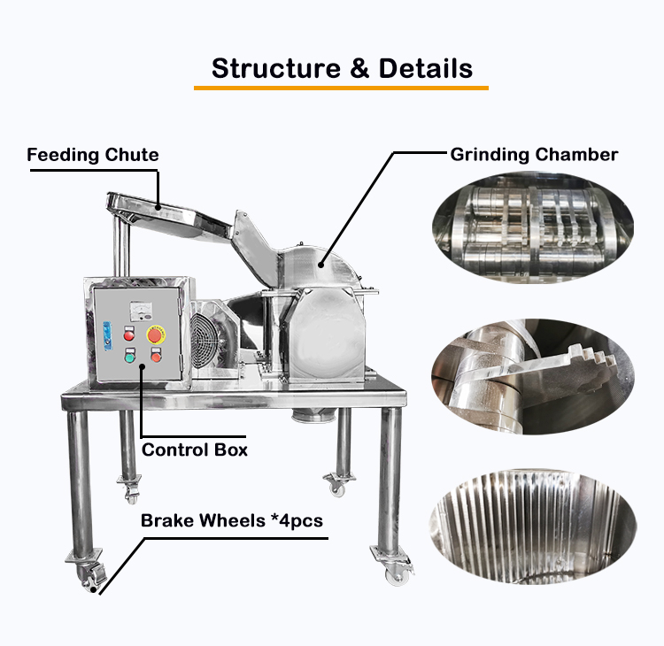 Fitz Mill GFS Model - Buy GFS Mill Product on WUXI RELA